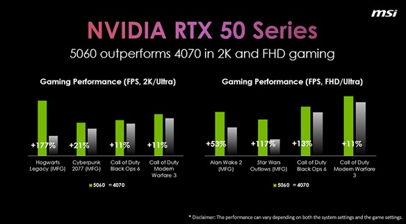 NVIDIA-RTX-50-Series