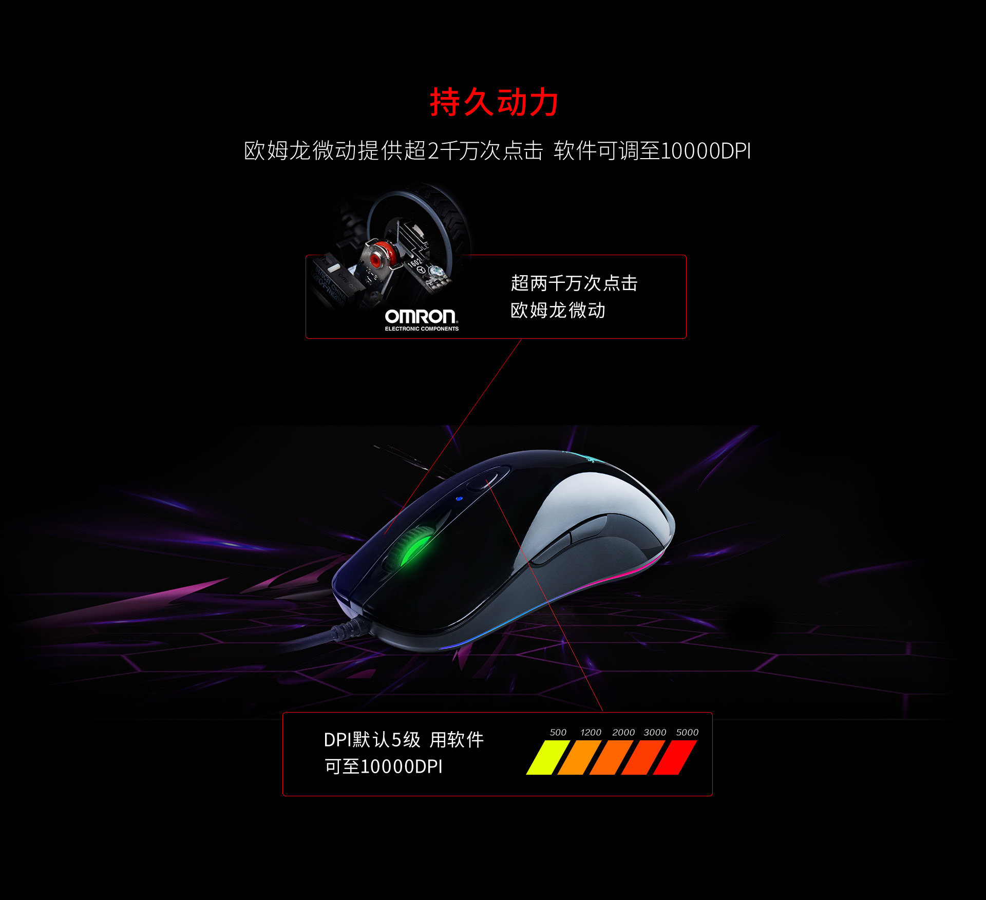 Overview Interceptor DS 102 RGB Gaming Mouse | 微星科技