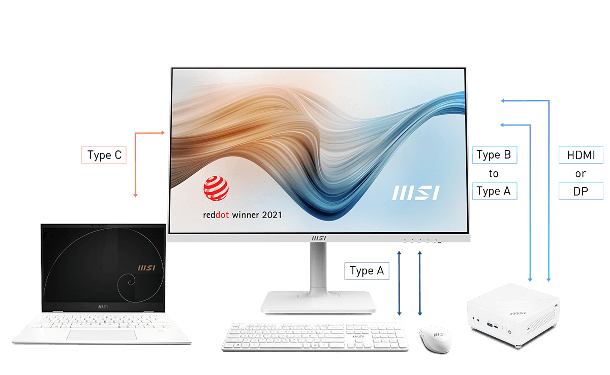 Back To Work |Post-holiday syndrome Quiz |Best Monitor, Mini PC, All in ...