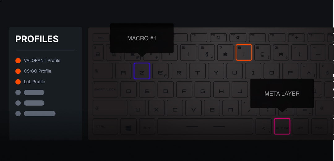 MSI x SteelSeries GG