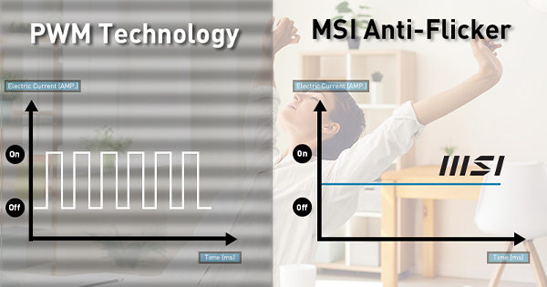 Screen Flicker and Its Impact on Eye Health – MSI Anti-Flicker All-in ...