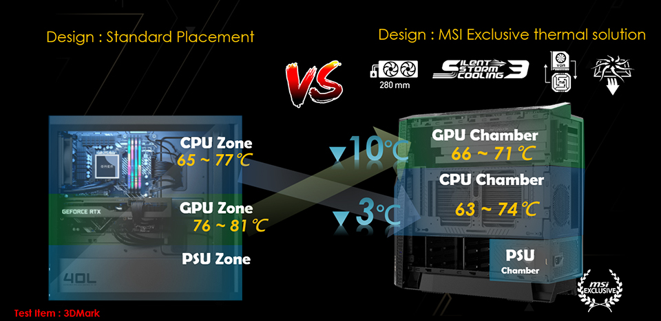 MSI Indonesia | MSI Indonesia