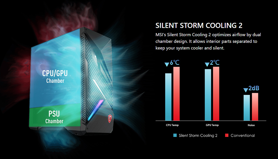 The Power of the Force: MPG Infinite X2 for Ultimate 'Star Wars Jedi ...
