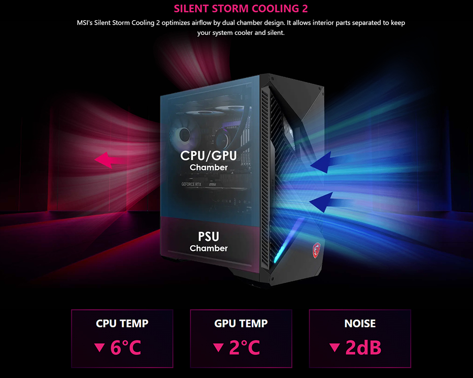 Being Na’vi to protect Pandora with MPG Infinite X2 14th and MAG 323UPF