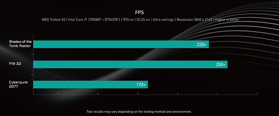 How to Maximize the Power of MEG Trident X2 for Optimal Performance.