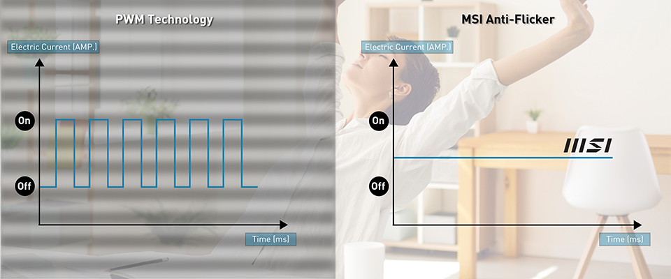 MSI Australia | MSI Australia