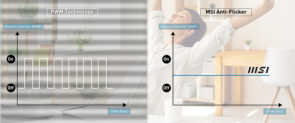 Screen Flicker and Its Impact on Eye Health – MSI Anti-Flicker All-in ...