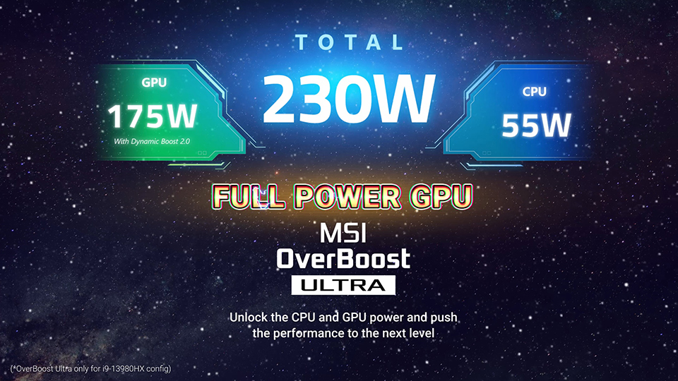 Introducing the Ultimate 16