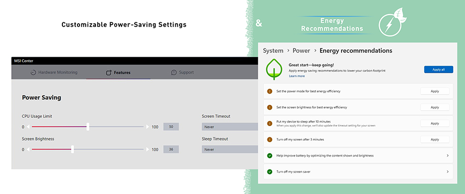 Empowering Sustainability: The Role of MSI Power Meter in Green Computing