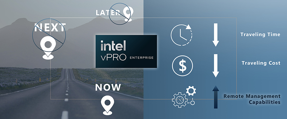 藉由MSI 商務PC，發揮 Intel vPro 的強大功能