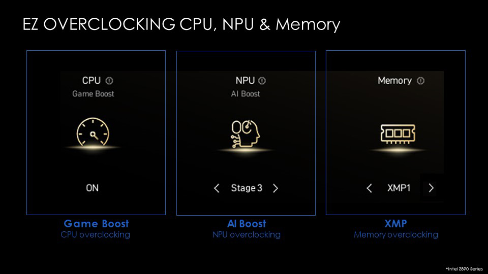 MSI Click BIOS X Revealed: Simplified Overclocking, New Looks, and Unmatched Control