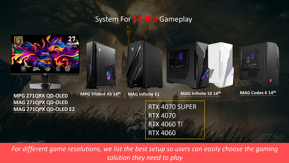 Elden Ring: Shadow of the Erdtree Review on MSI MAG Infinite E1 and MAG 271QPX QD-OLED E2