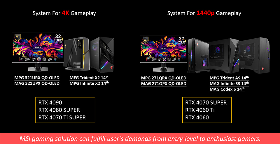 How to turn SDR content into HDR ? Come to Meet NVIDIA RTX Video HDR