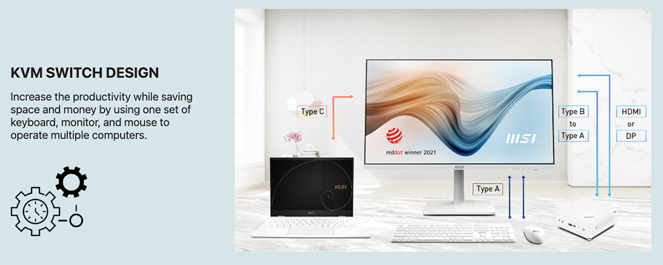 Unleash the Power of a Magic Monitor: How KVM, PIP, & PBP Enhance Your ...