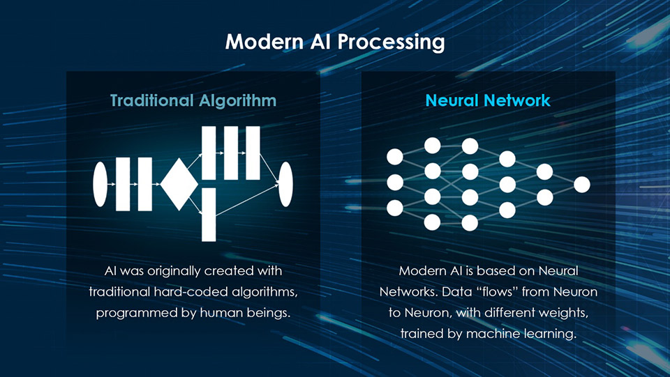 Embrace the New AI-Enhanced Life: 2024 AI Laptop Buying Guide