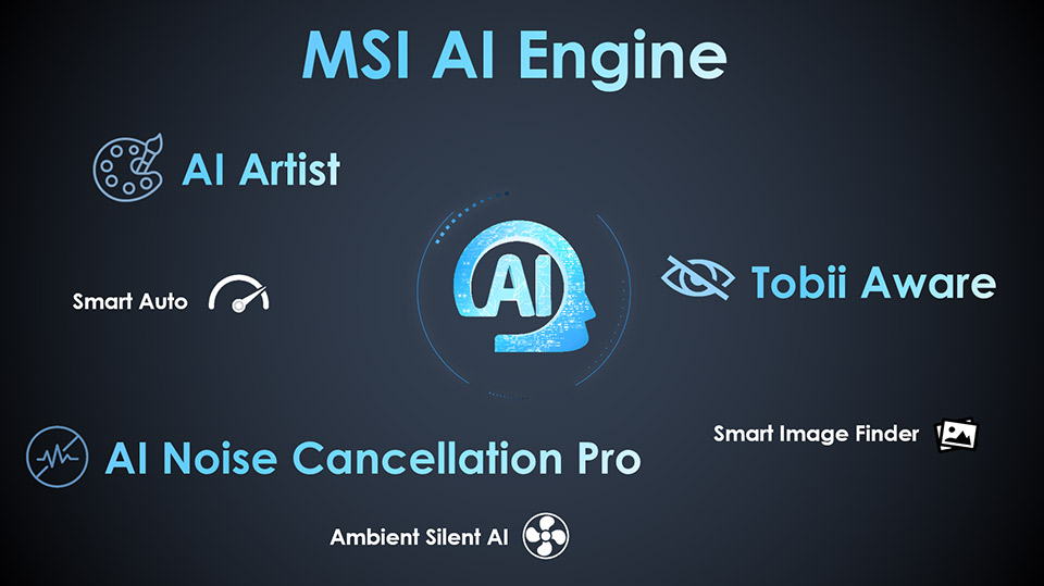 Embrace the New AI-Enhanced Life: 2024 AI Laptop Buying Guide