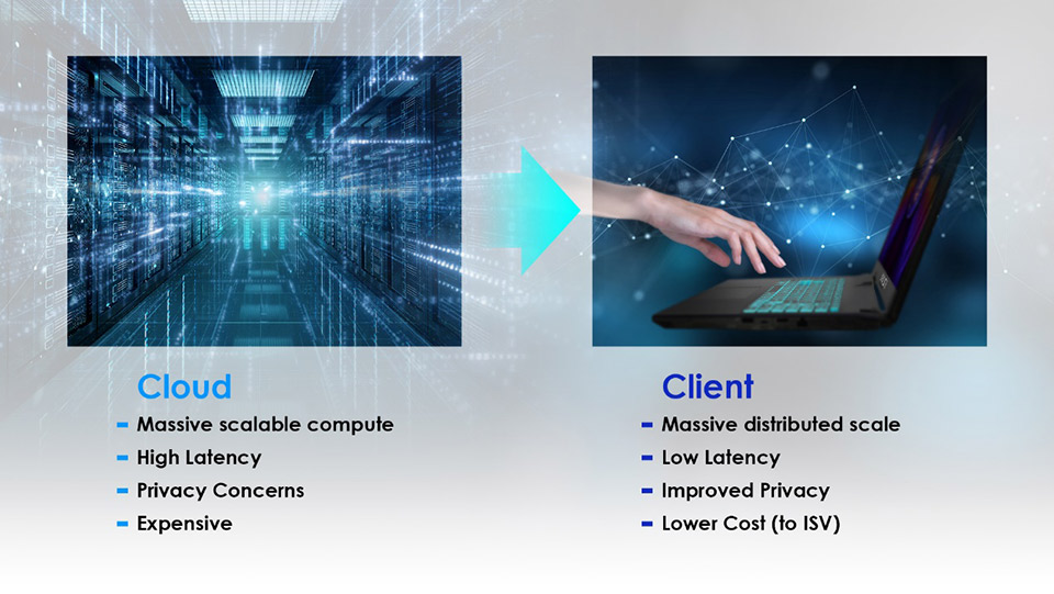 Embrace the New AI-Enhanced Life: 2024 AI Laptop Buying Guide