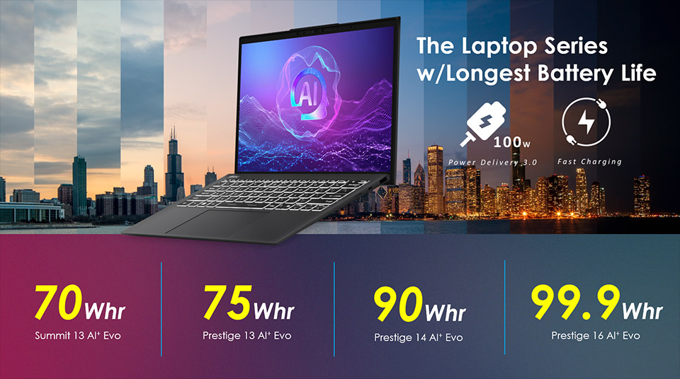 All You Need to Know About Intel AI PCs