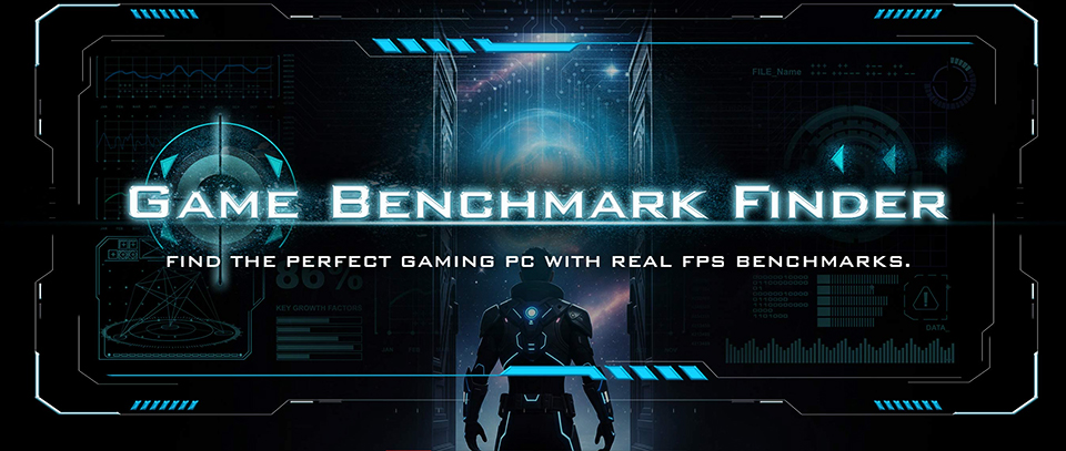 How to Choose the Perfect Gaming PC and Monitor with Find My Favor