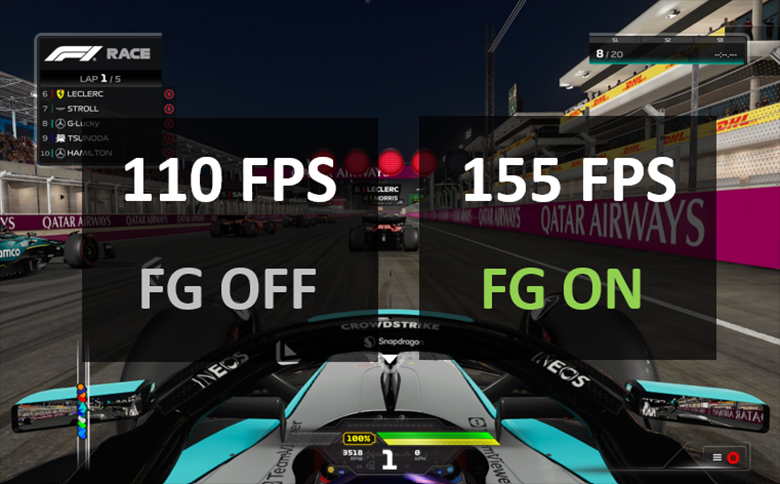 Enable Frame Generation on MSI Claw 8 AI+ Guide