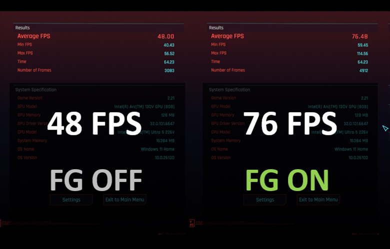 Enable Frame Generation on MSI Claw 8 AI+ Guide