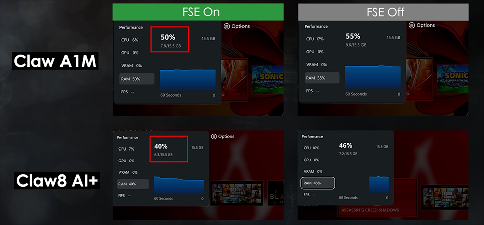 So aktiviert man den Xbox Full Screen Experience (FSE) auf der MSI Claw