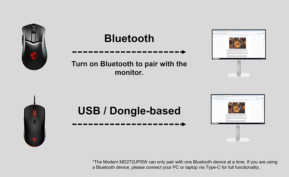 Modern MD272UPSW Features You Need to Know