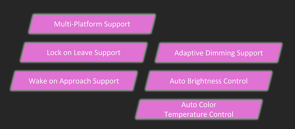 To prevent OLED panels from burn-in. MSI keeps working on how to ...
