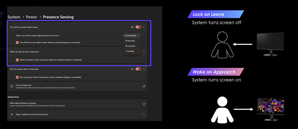 To prevent OLED panels from burn-in. MSI keeps working on how to ...