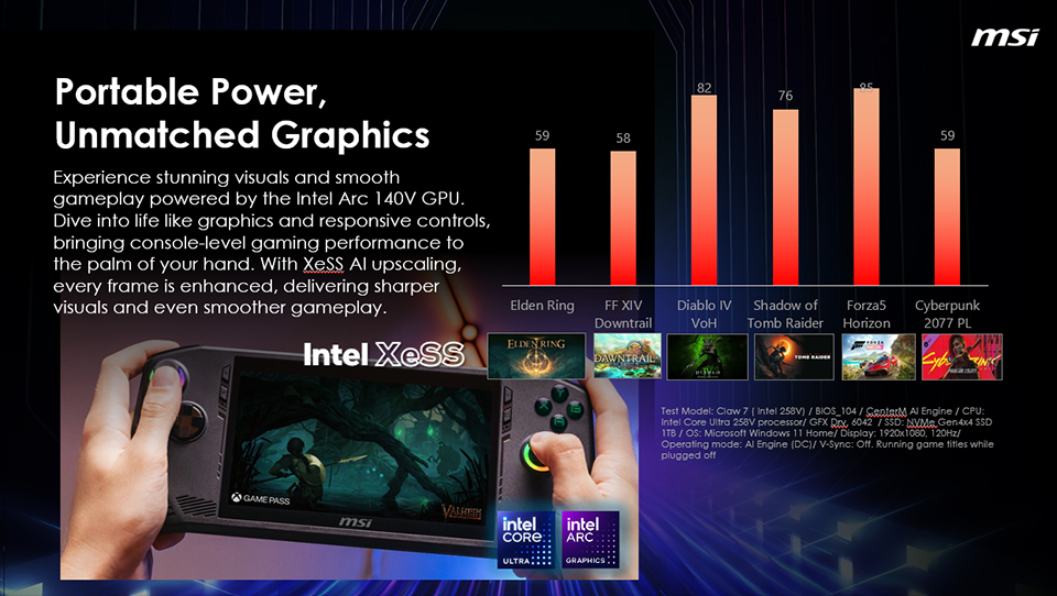 MSI Claw 7 AI+ | Big Performance in a Compact 7