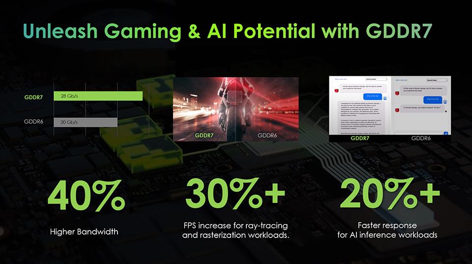 MSI RTX 50 系列筆電