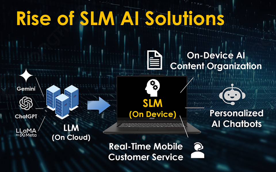 MSI RTX 50 Series Laptops