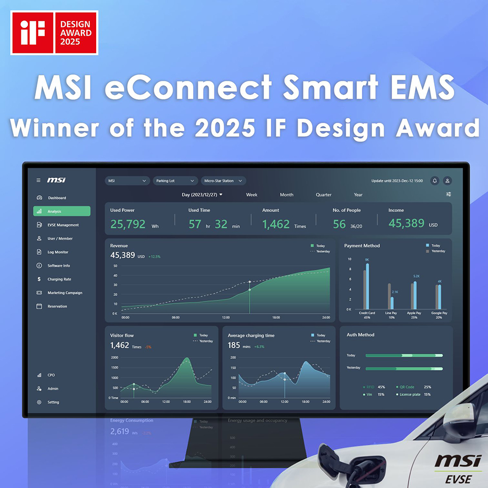 MSI Triumphs at German iF Design Awards, Spotlighting eConnect’s ...