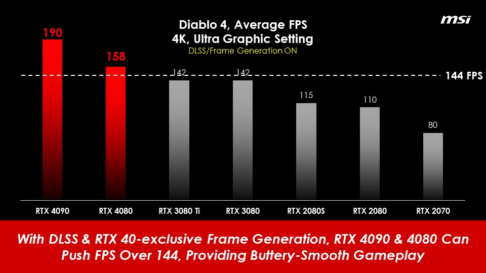MSI Korea | MSI Korea