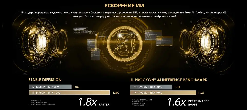 What do AI Gaming Desktops do?