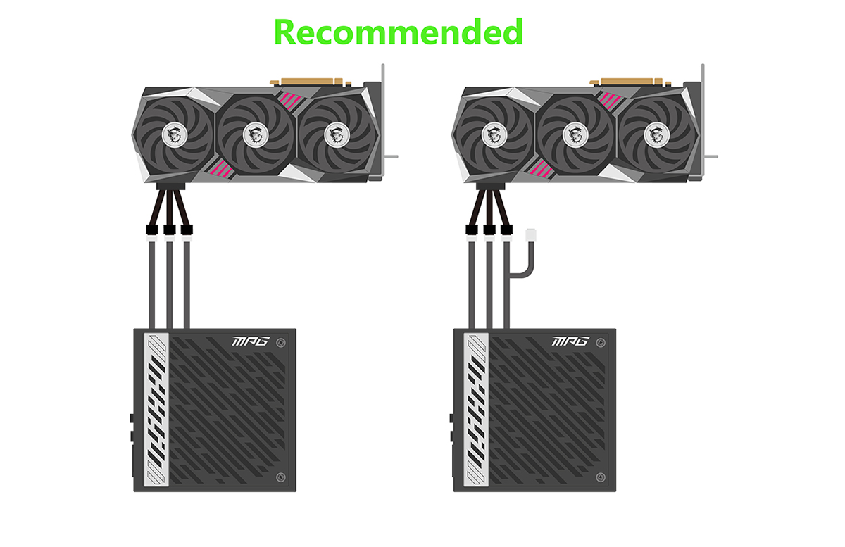 NVIDIA GeForce RTX 3090 Ti 80 Plus 1000W 